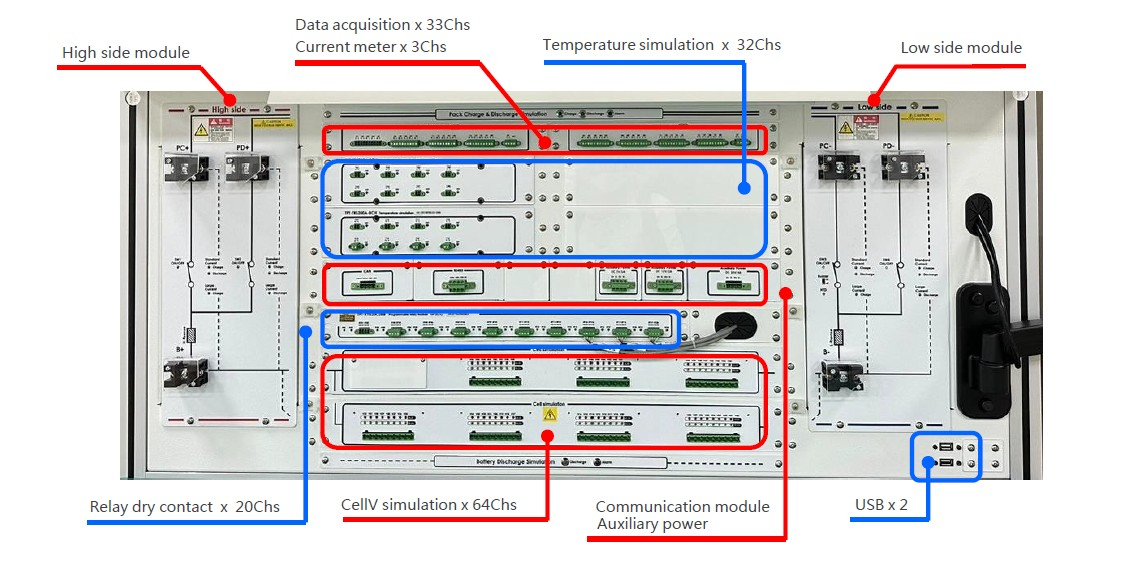 BMS-32/48/64 Cell-G3 (High side/Low side Switchable ) | THINK POWER ...